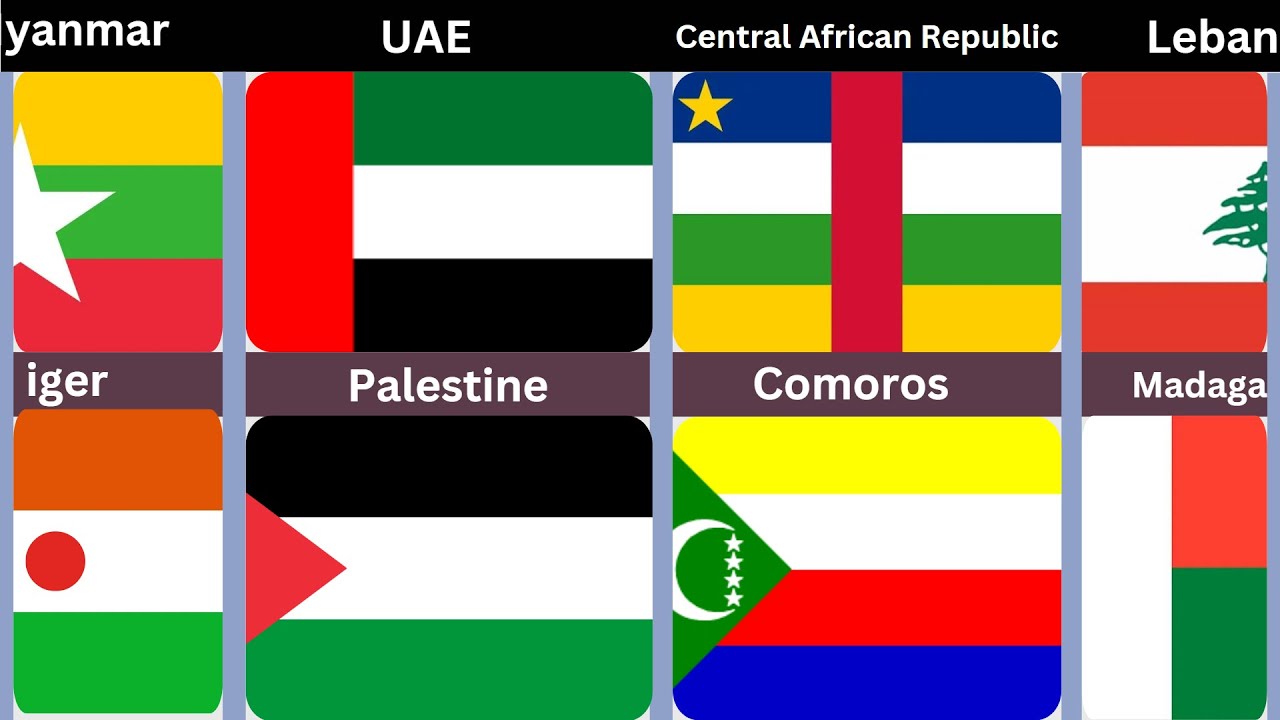 Countries which have common colors in their flags - YouTube