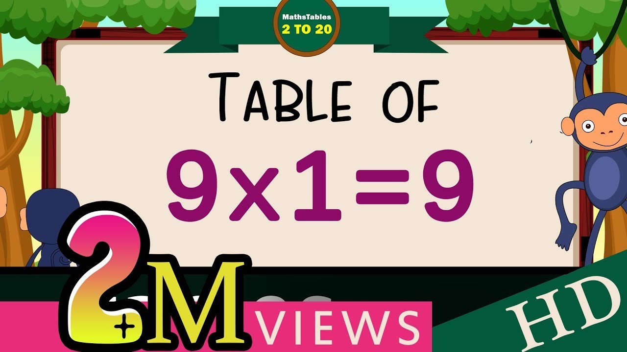 Table of 9 learn multiplication Table of 9, 9ka table,10ka pahada Math ...