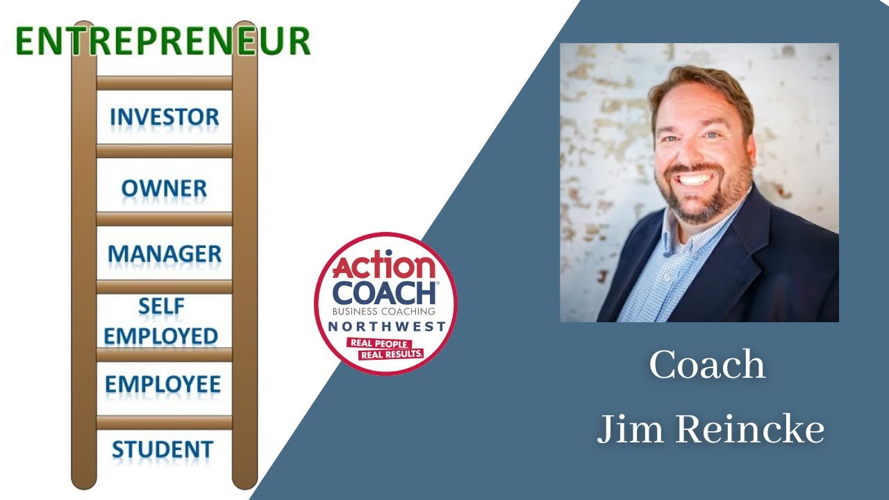 ActionCOACH Entrepreneur Ladder - with Coach Jim Reincke - YouTube