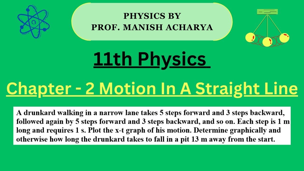 A drunkard walking in a narrow lane takes 5 steps forward and 3 step ...