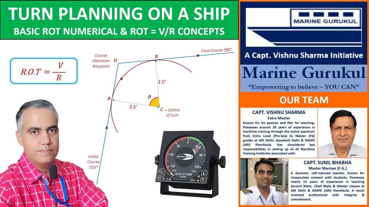 Turn Planning on a Ship, Rate of Turn Concept & Numerical - YouTube