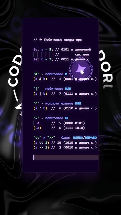 Побитовые операторы в Javascript тип операторов Js Javascript Js Frontend Web Webdev
