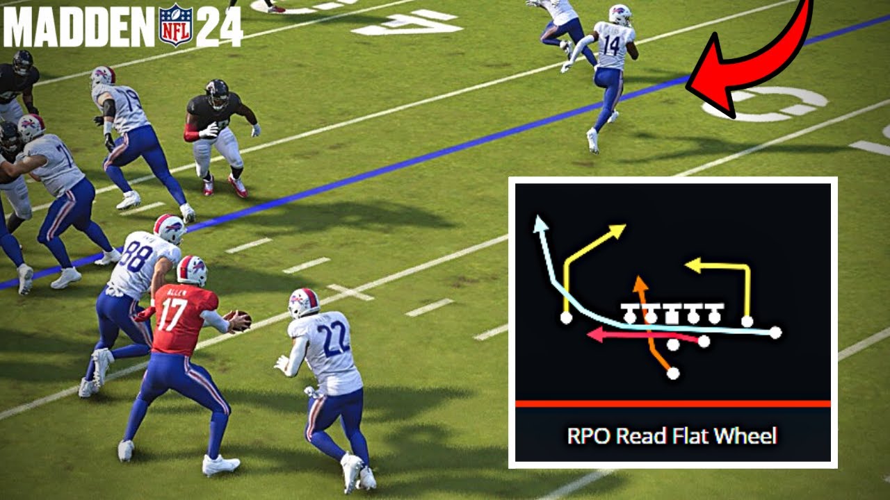 The Best RPO in Madden 24! - Impossible To Stop This - YouTube