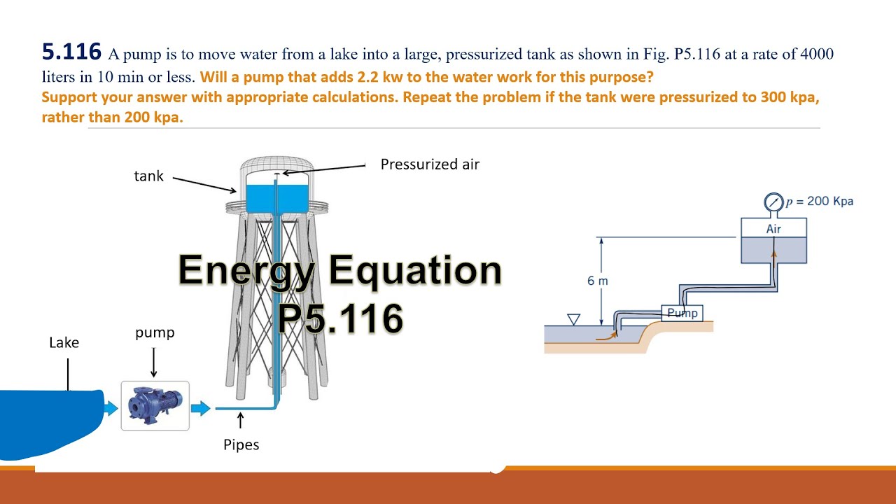 P 5.116 A pump is to move water from a lake into a large, pressurized ...