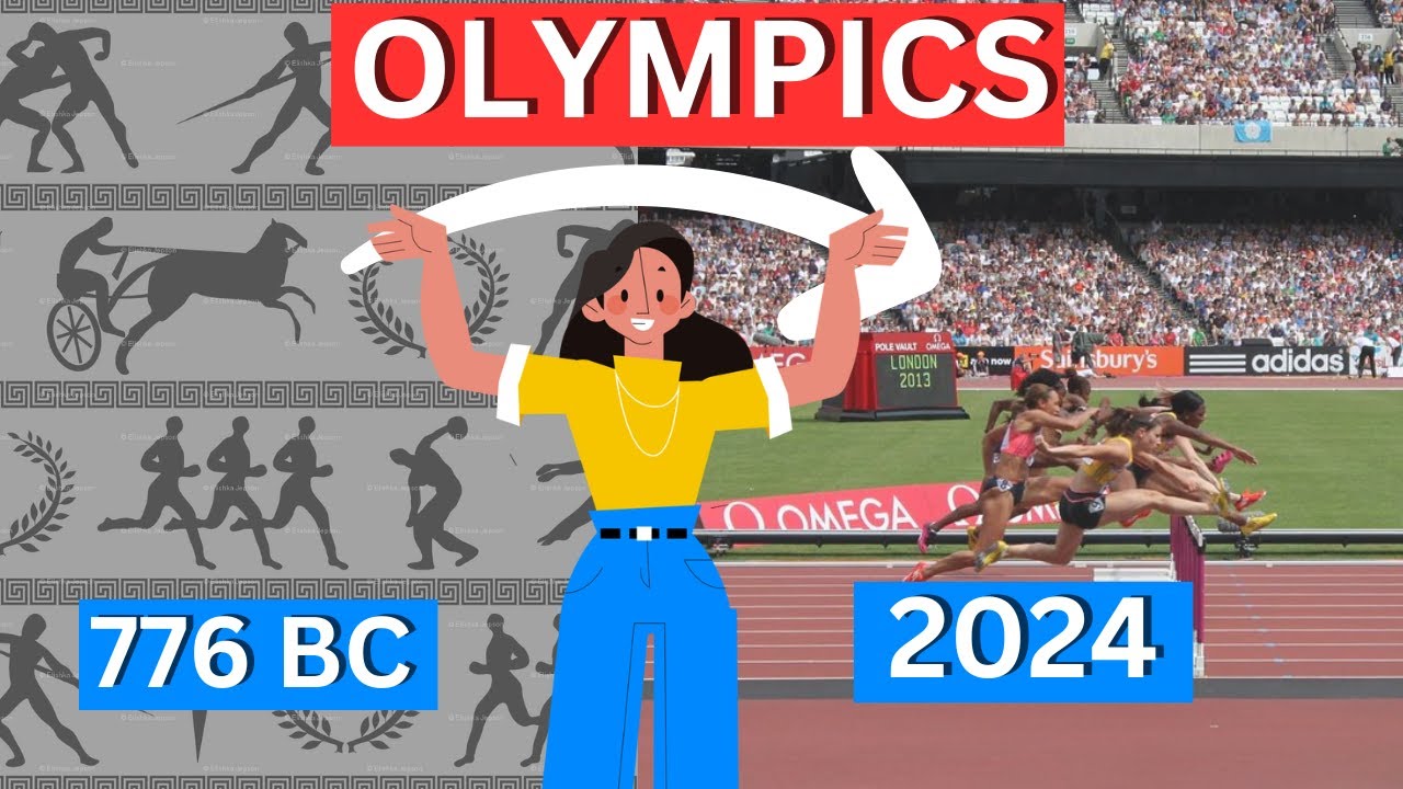 Evolution of Olympics | Story of olympics: History till now | Edu@Anu # ...
