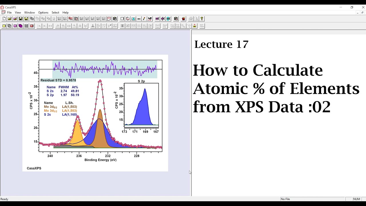 How to Calculate Atomic % of Elements from XPS Data :02 - YouTube