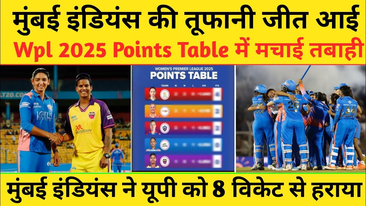 Wpl 2025 Points Table Today ! Points Table Wpl 2025 #Wpl2025pointstable ...