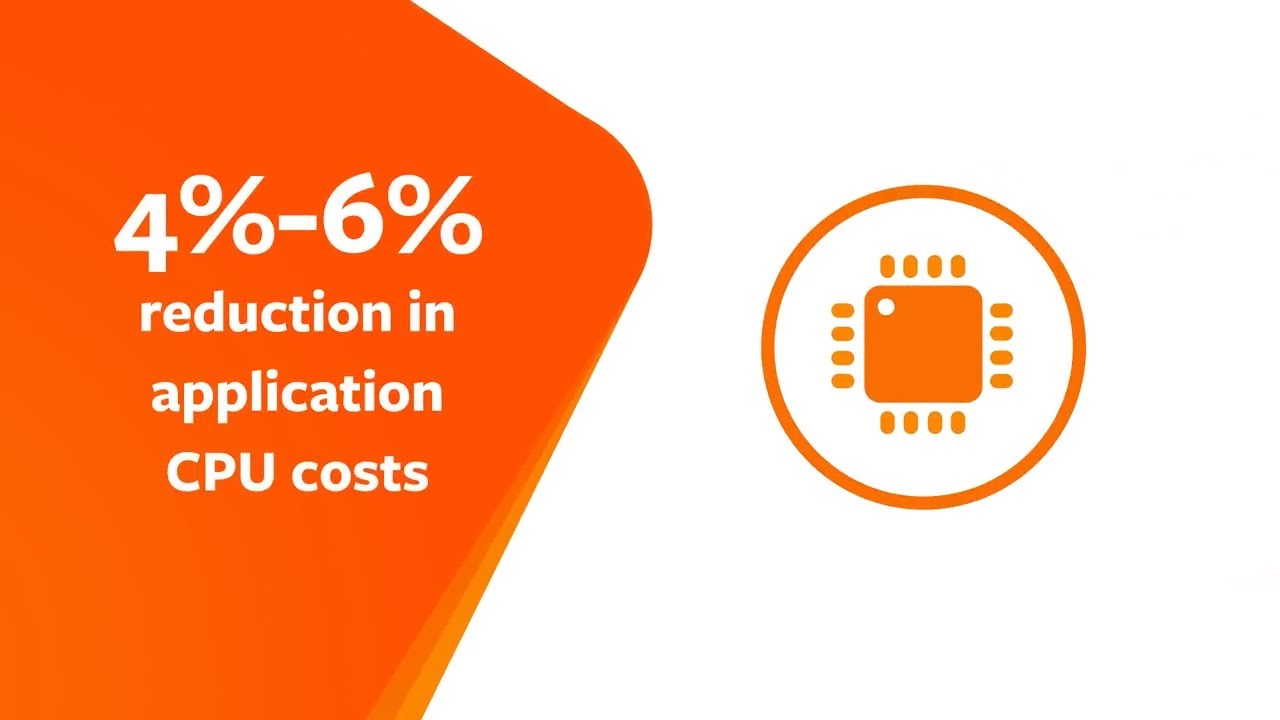 Simplify the Mainframe: Optimize Performance With Automated Reorgs ...