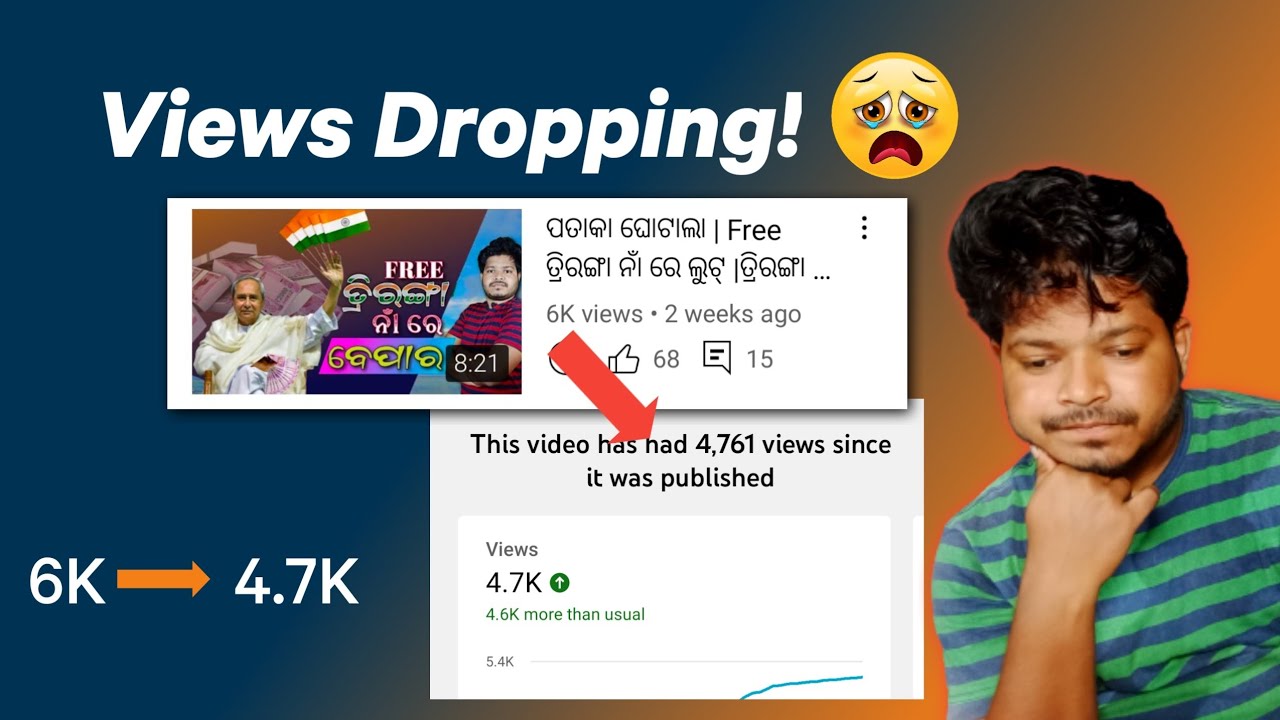 YOUTUBE ME VIEWS DROP KYUN HO RAHA HAI | Views decreasing on youtube ...