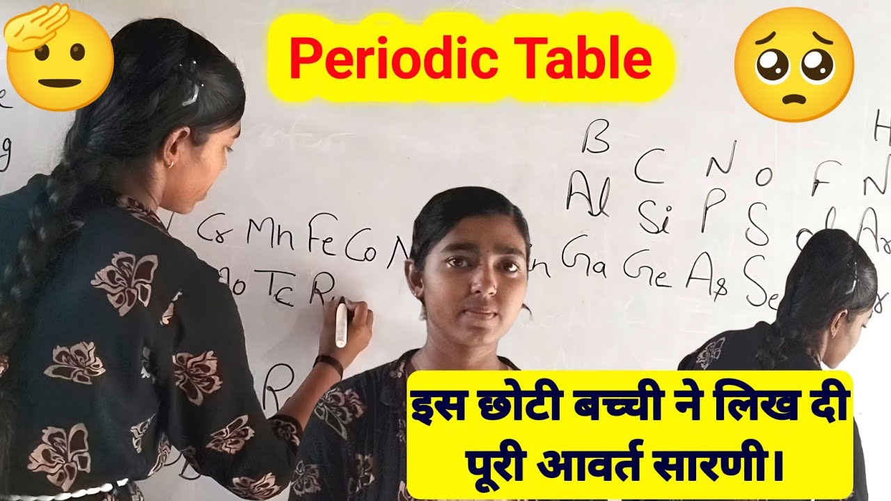 Little Genius ! Big Memory – Periodic Table by Chhoti Bacchi | # ...