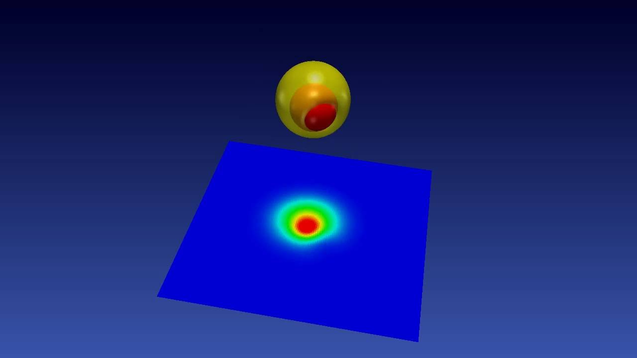 Schrodinger animation 9 - YouTube