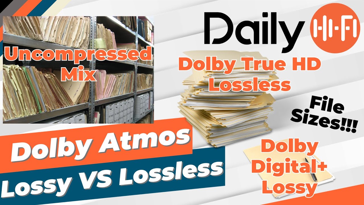 Dolby Atmos File Size Comparisons! - YouTube