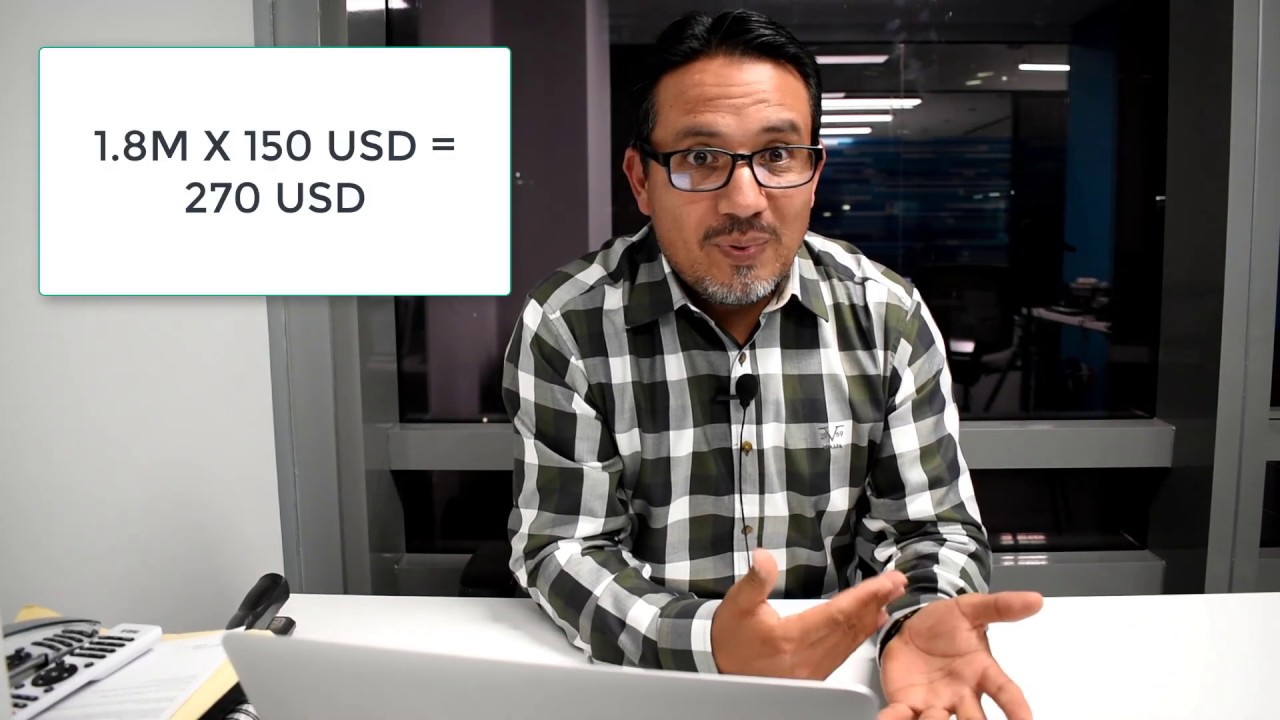 ¿Qué es el Cubicaje? - YouTube