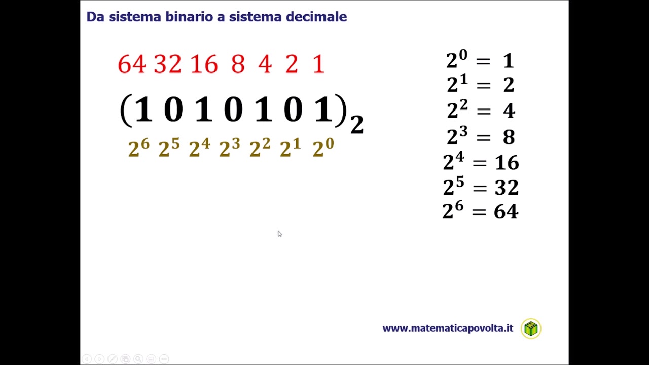 Conversione Di Base Da Binario A Decimale Esercizio 1 YouTube