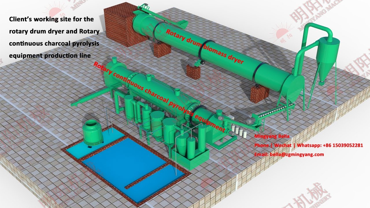 Client working site for Rotary continuous charcoal biochar pyrolysis ...