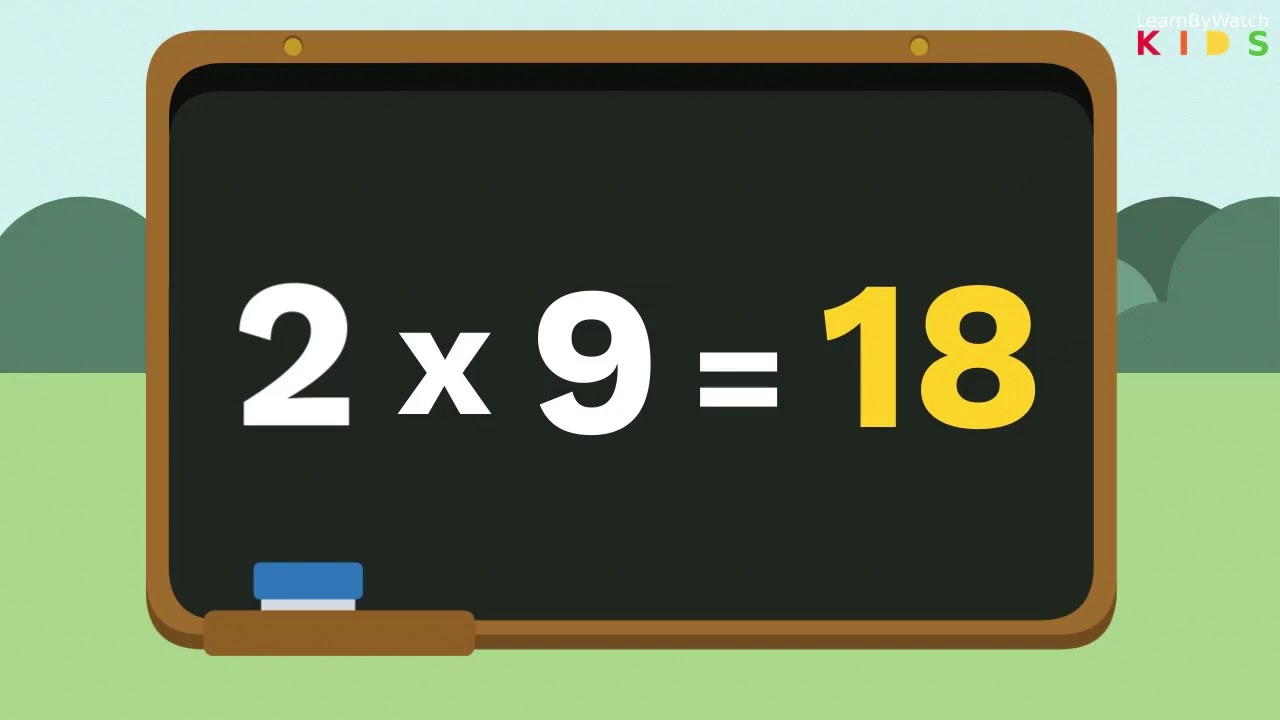 Table of 2 | 2 ka table | Table of two | Table for kids | learning ...