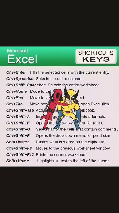 Microsoft Excel Shortcut Keys 💻 😀 Related Shortfeed Exceltech Microsoftoffice Explorepage