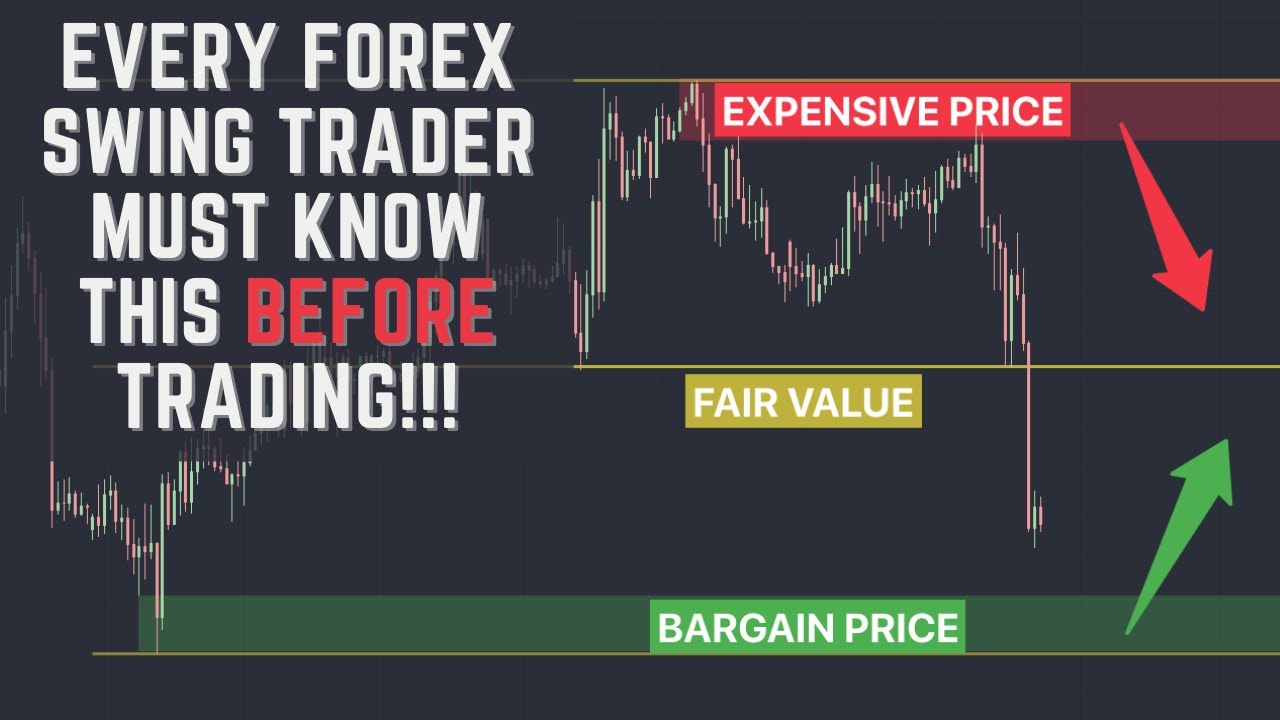 Every Forex Swing Trader Must Know This BEFORE Trading!!! (supply and ...