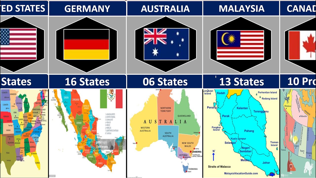 How Many States from different Countries - YouTube