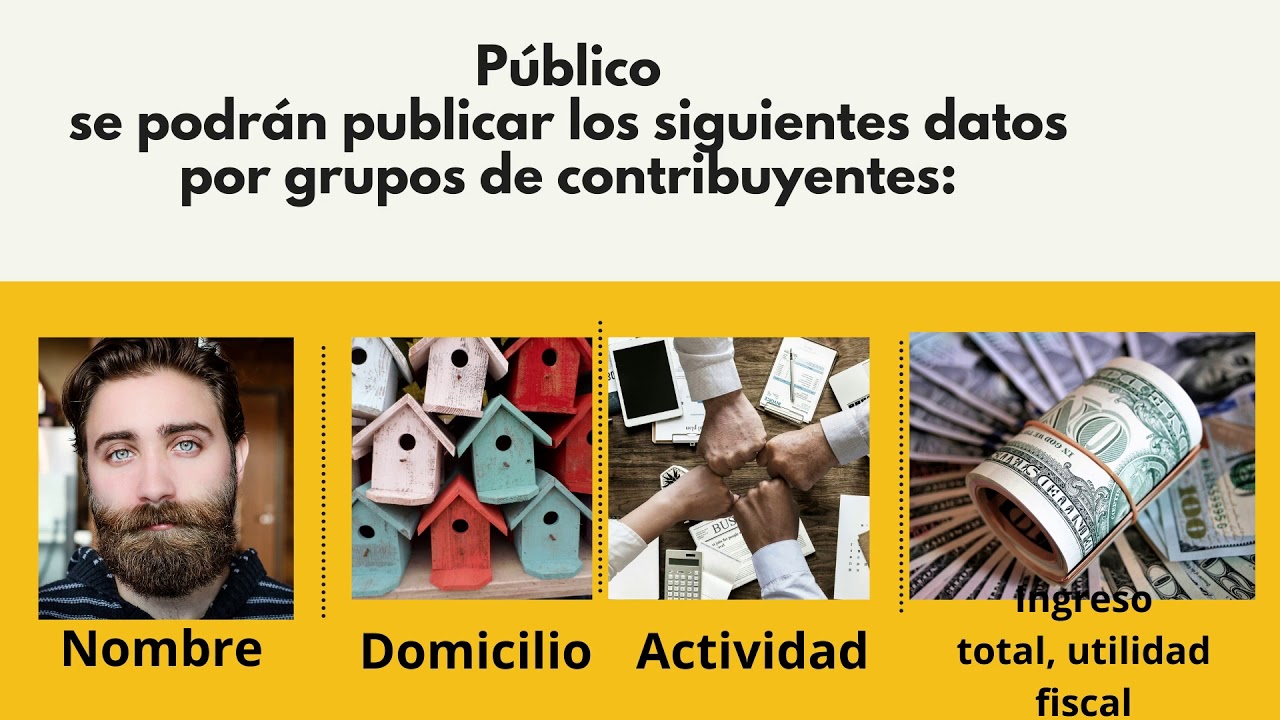 Articulo 69 del del código fiscal de la federación - YouTube
