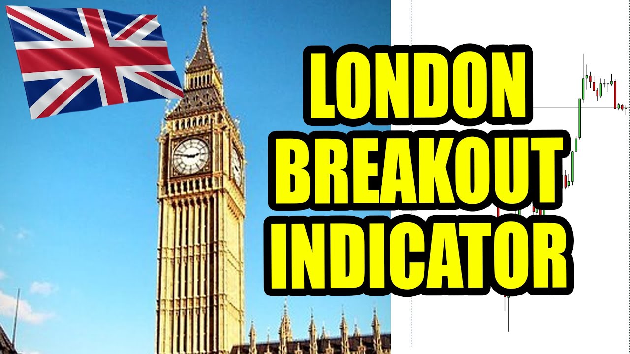 The London Breakout Strategy revisited NEW FREE Hi Lo Indicator - YouTube