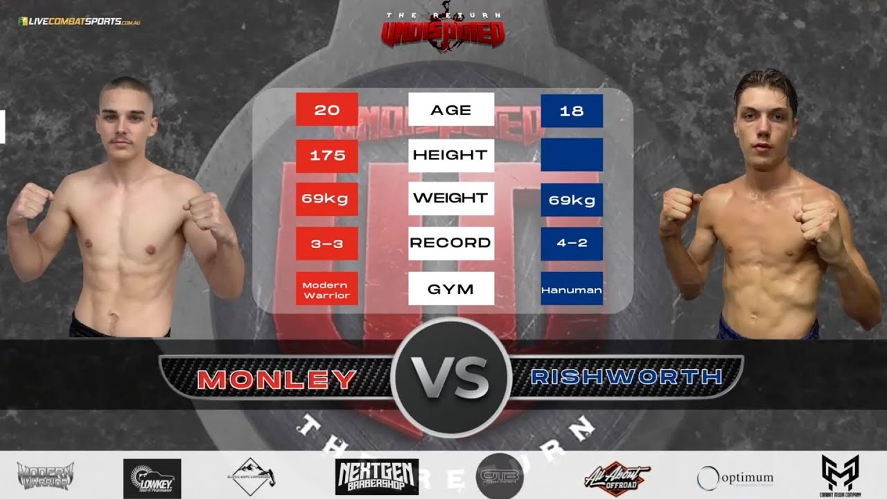 Cooper Monley Vs Jak Rishworth - Undisputed Muay Thai 2 - YouTube