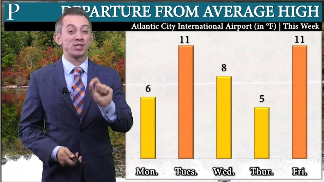 Your Monday night forecast with Meteorologist Joe Martucci - YouTube