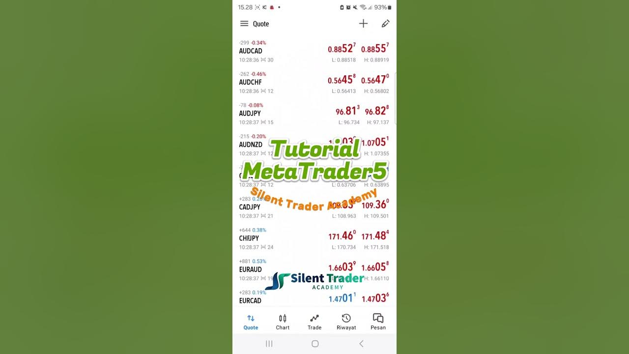 Tutorial Buy And Sell Menggunakan Aplikasi Meta Trader 5 Mt5 Metatrader5 Youtube