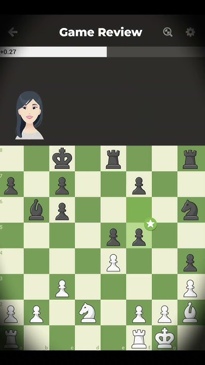 Chess Game Review||Best openings||chess Great moves||#chess #toxicchessboy#checkmate #like # ...