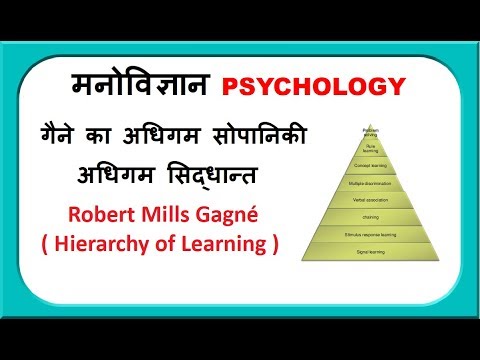 गैने का अधिगम सिद्धांत - Hierarchy of Learning II Gagne learning theory ...