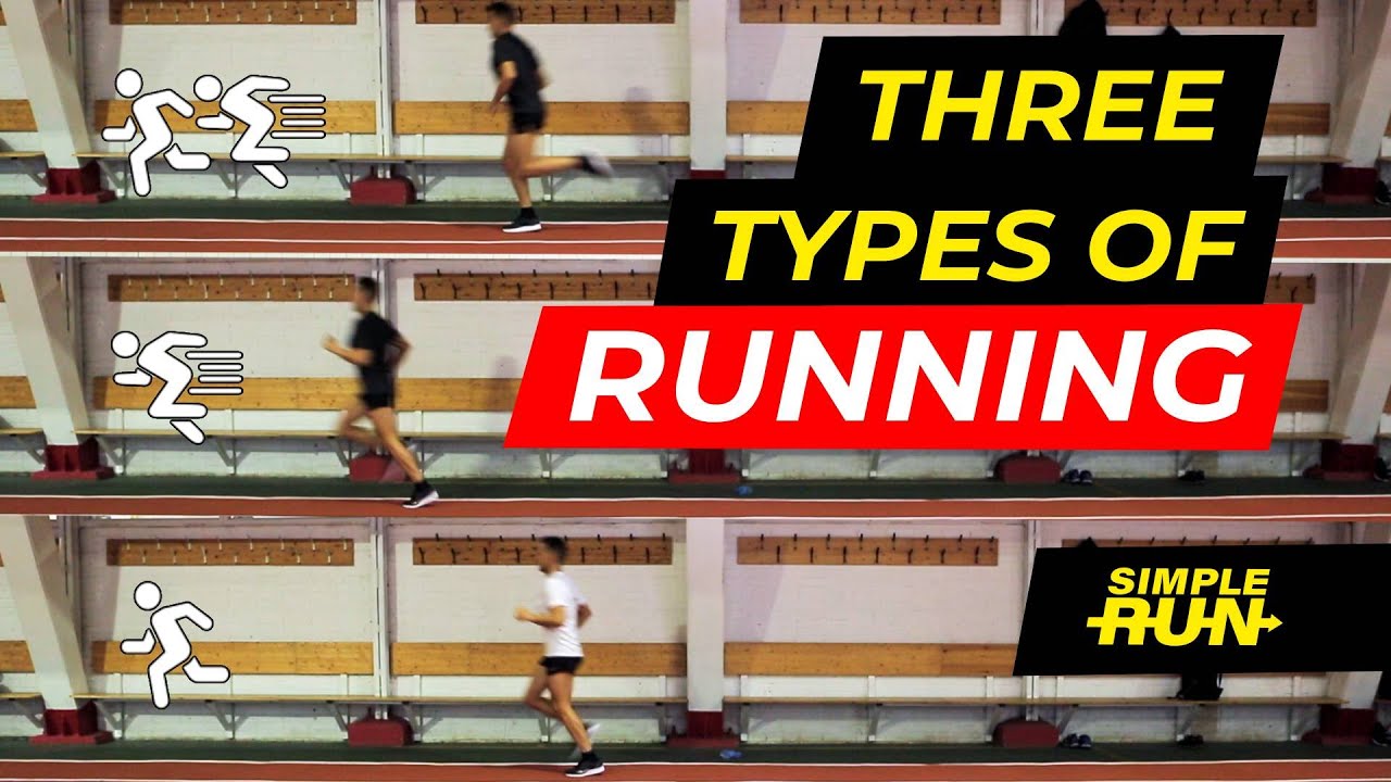 Training Plan Based on Three Types of Running Workouts! - YouTube