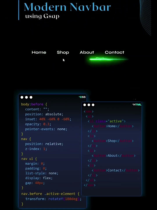 Modern Navbar By Using Html And Css For Beginners Programminglanguage Learncoding