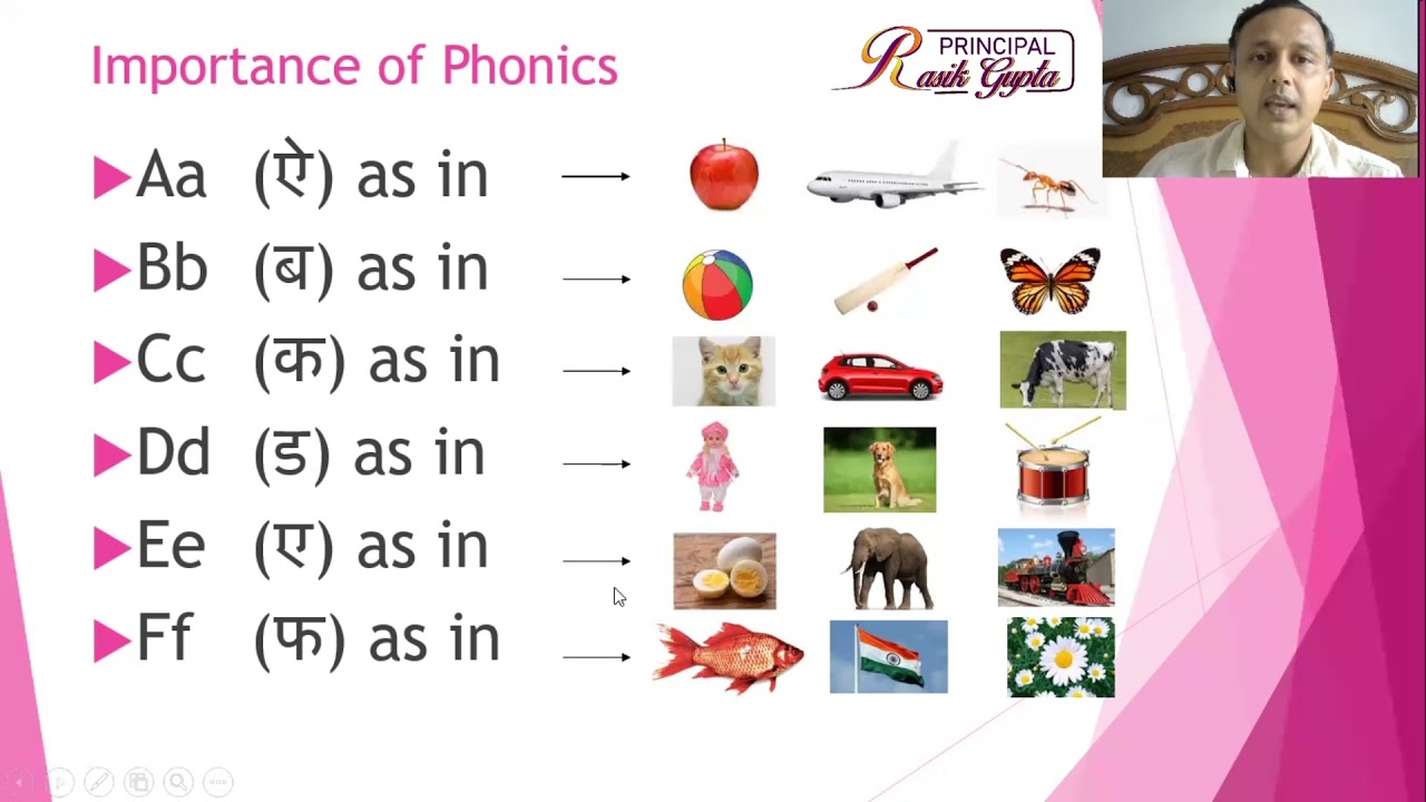 Indian English Letters