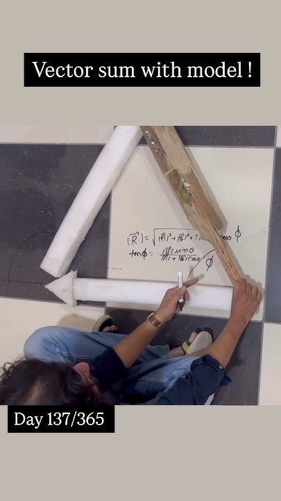 Triangle law Vector sum model for class 11 physics - YouTube