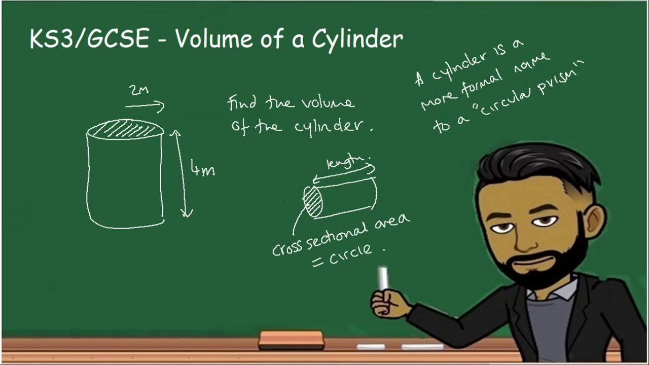 KS3/GCSE Maths - Volume of Cylinders - YouTube