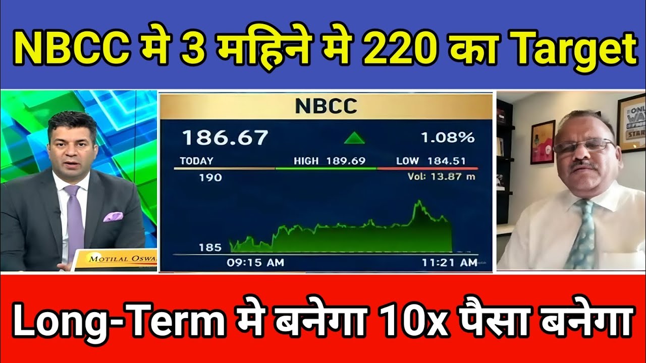 NBCC Share News Today|NBCC Stock Latest News|NBCC Share Analysis|NBCC ...