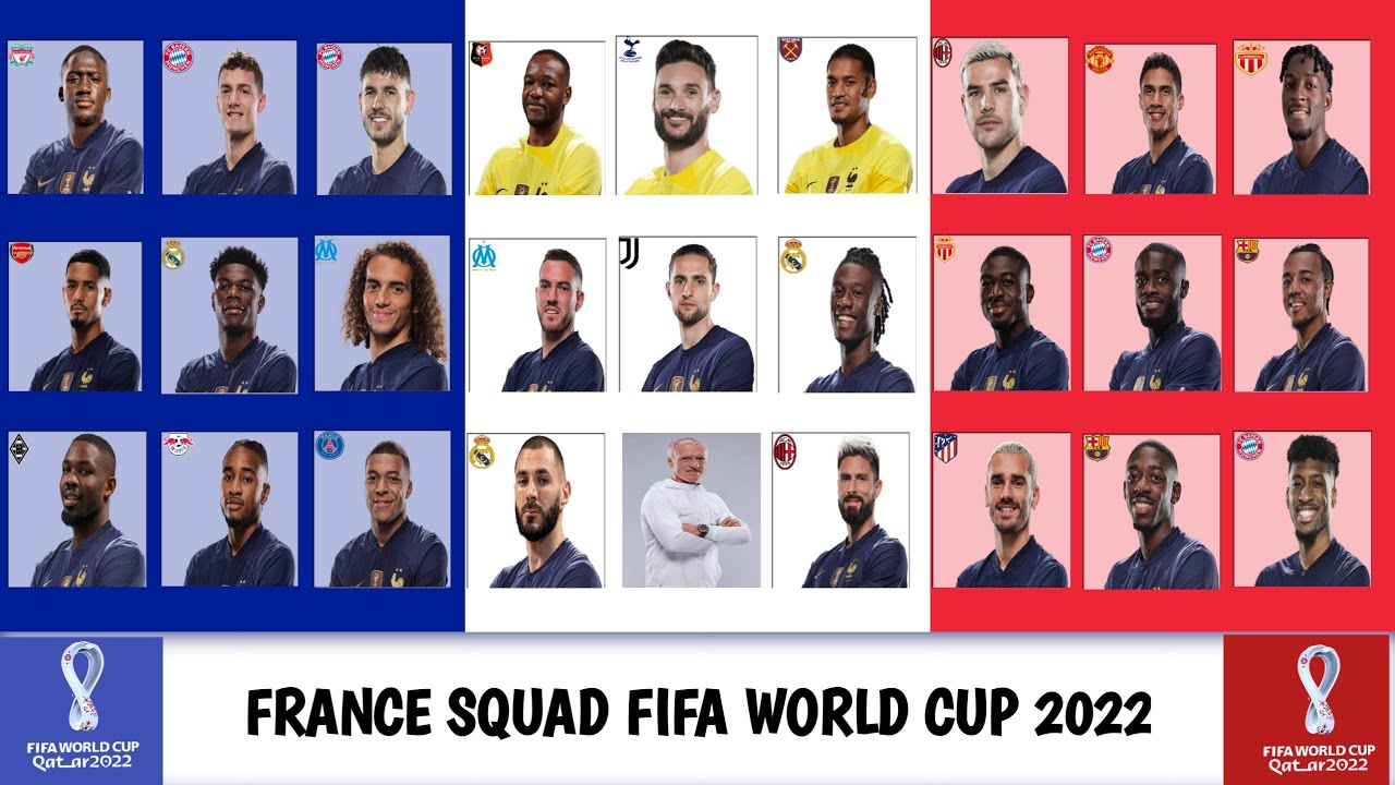 FRANCE SQUAD TO FIFA WORLD CUP 2022 (LATEST 26 PLAYERS) - YouTube