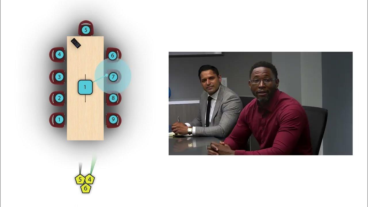 Automate VX Advantage: Voice-Activated Camera Switching - YouTube