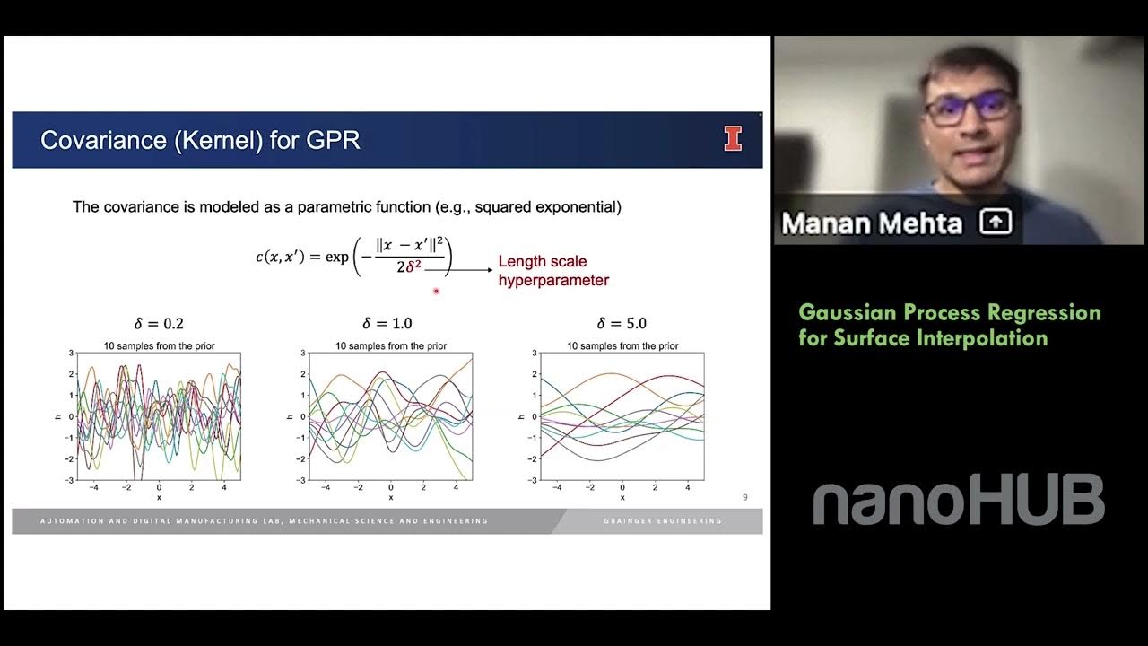 Gaussian Process Regression for Surface Interpolation - YouTube