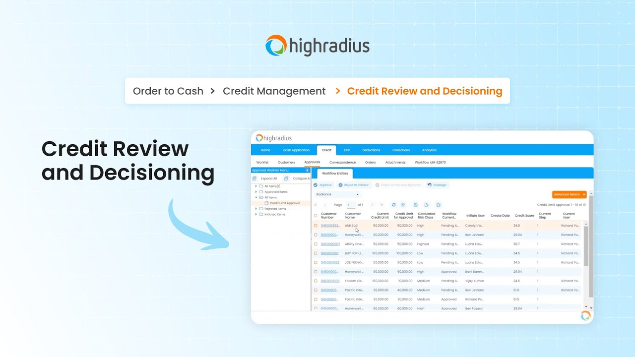 Automate Credit Reviews with AI-Driven Software to Reduce Bad Debt ...