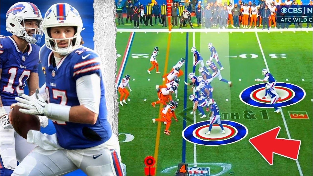 You Cannot Make Up What The Buffalo Bills Are Doing Right Now... | Film ...