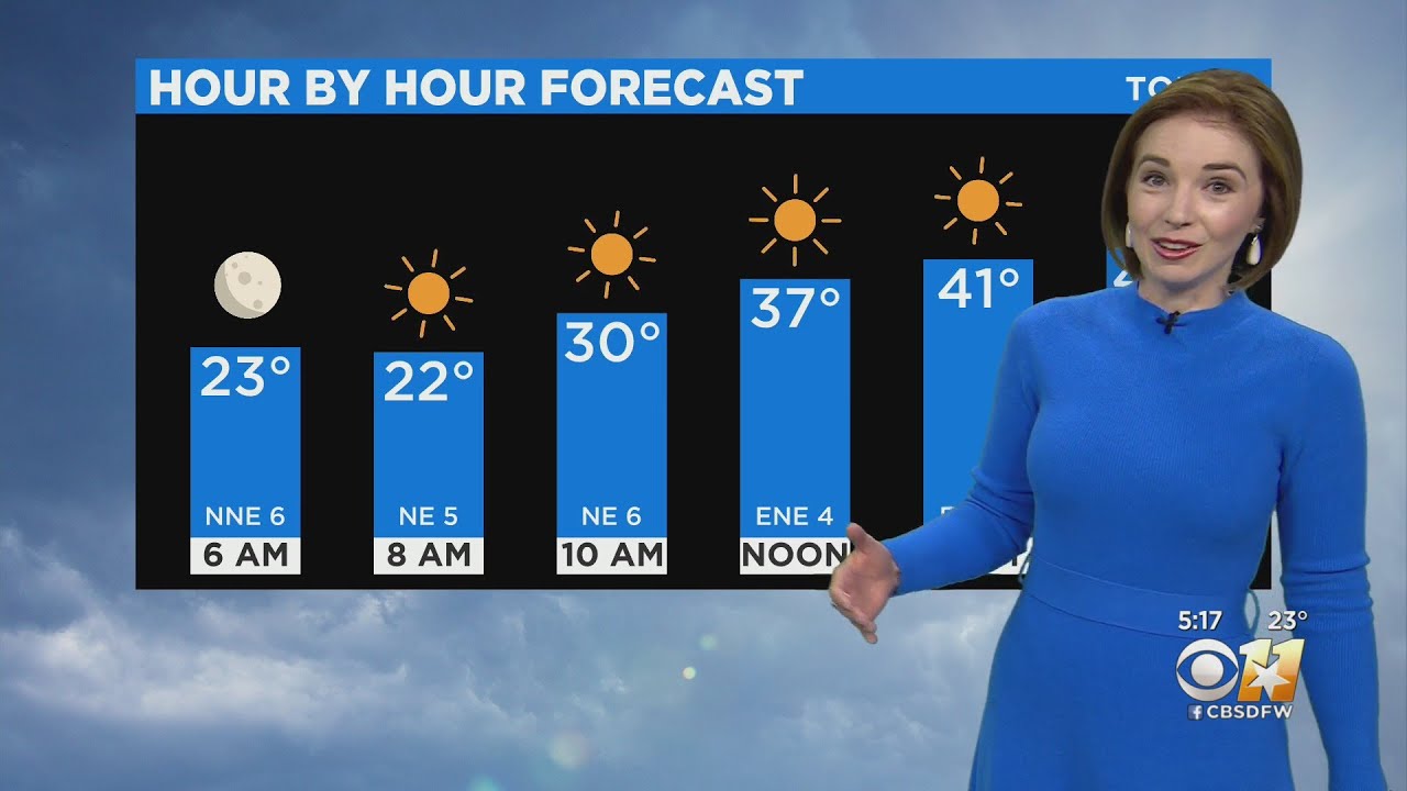 AM Weather Update With Brittany Rainey - YouTube