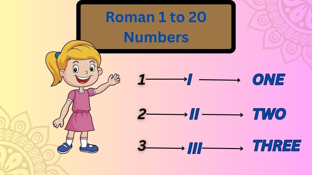 Roman Numerals from 1 to 20| Learn Roman Numbers 1 to 20| Roman Numbers ...