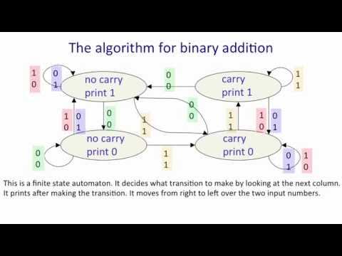 Lecture 7C : A toy example of training an RNN - YouTube
