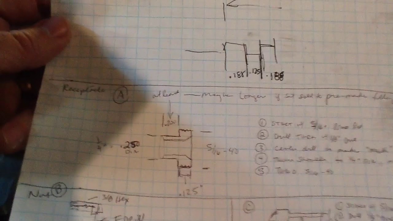 Allen Mogul, steam brake lines and fittings, Part 1 - YouTube