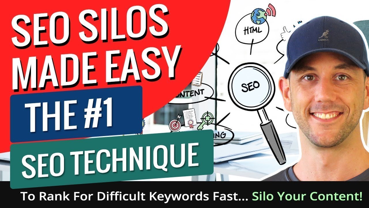 SEO Silos Made Easy - The #1 SEO Technique To Rank For Difficult ...