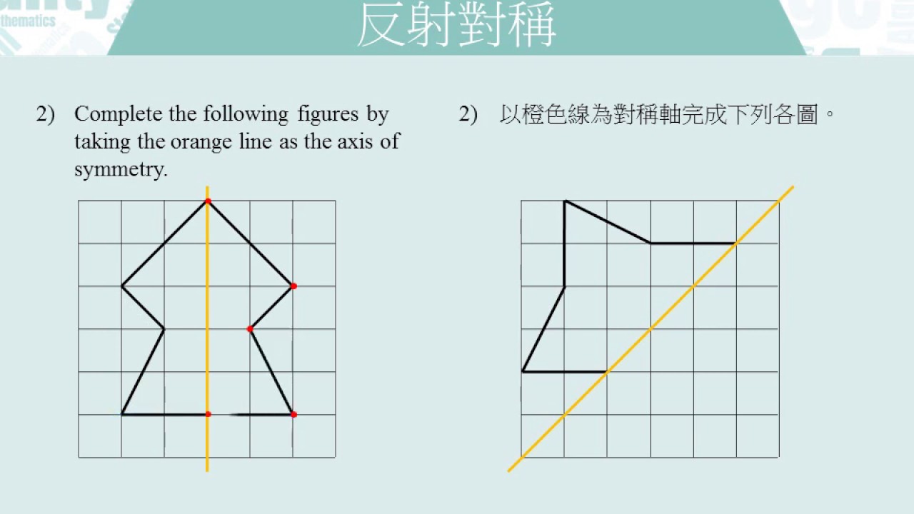 S1-10 Symmetry and Transformation 對稱及變換1：Symmetry對稱 - YouTube