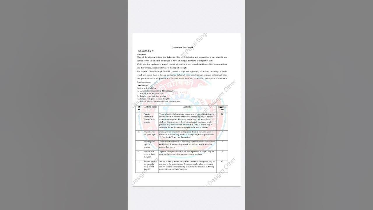 Jharkhand Polytechnic 4th Semester Profesional Practice - II Syllabus || CSE || JUT || - YouTube