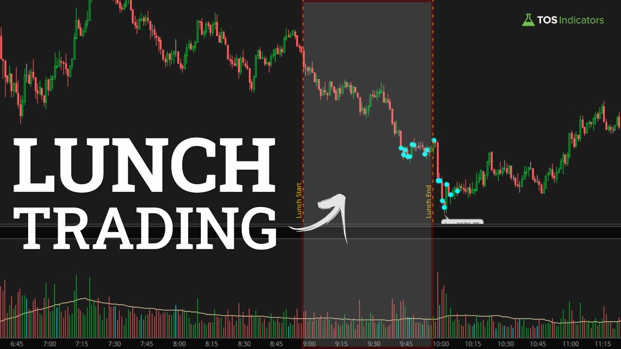 Should You Trade During the Lunch Time Hour? - YouTube