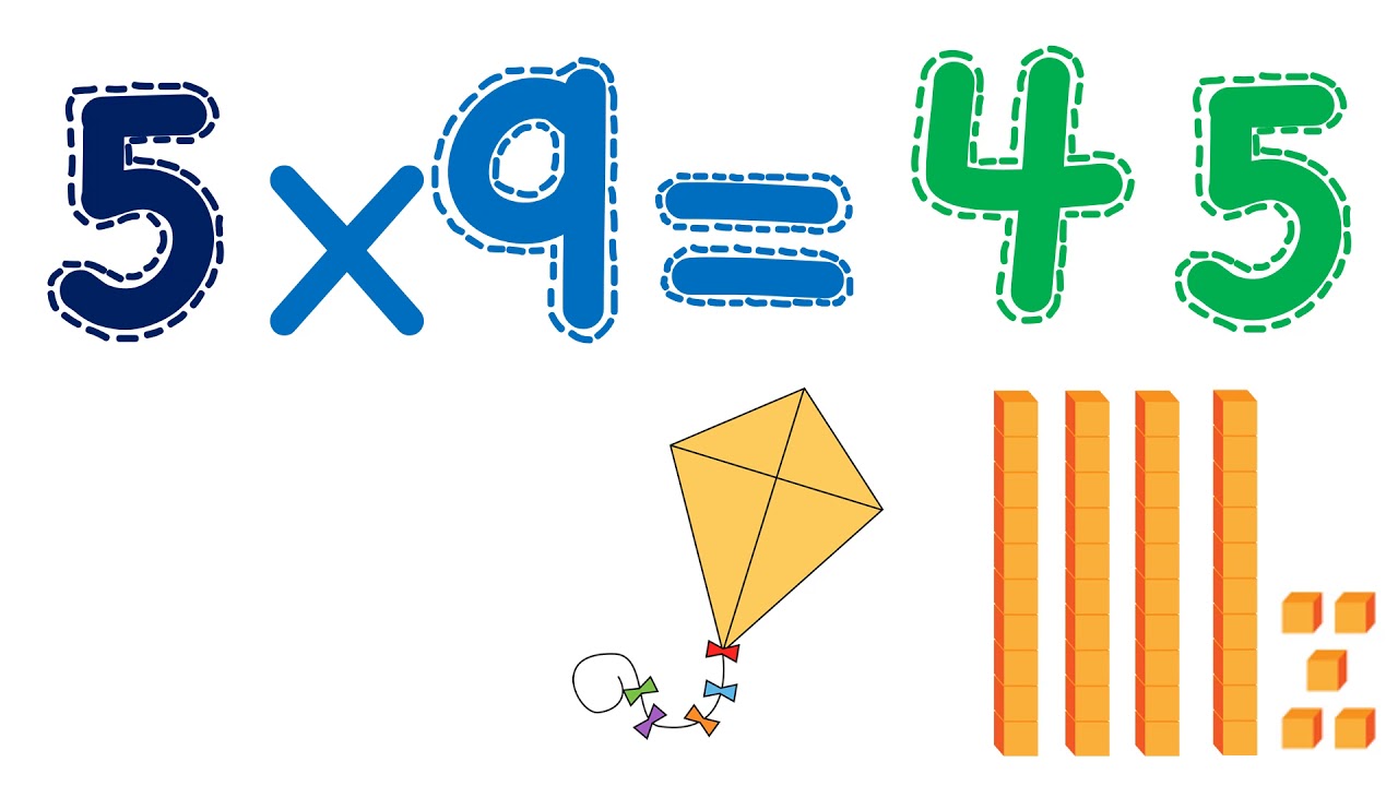 5 Times tables - YouTube